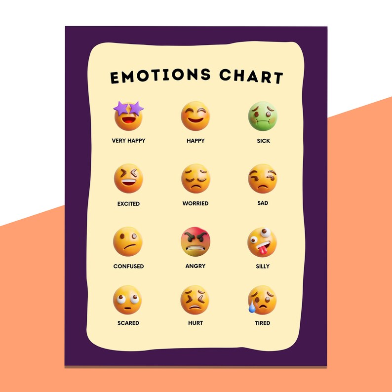 Feelings Chart Emotions Poster Feeling Faces Chart Feelings Chart Print ...