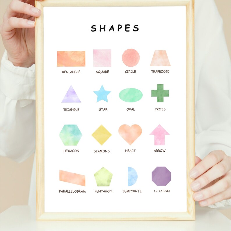 Printable Shapes Poster for Kids | Basic Geometric Shapes for Preschool ...