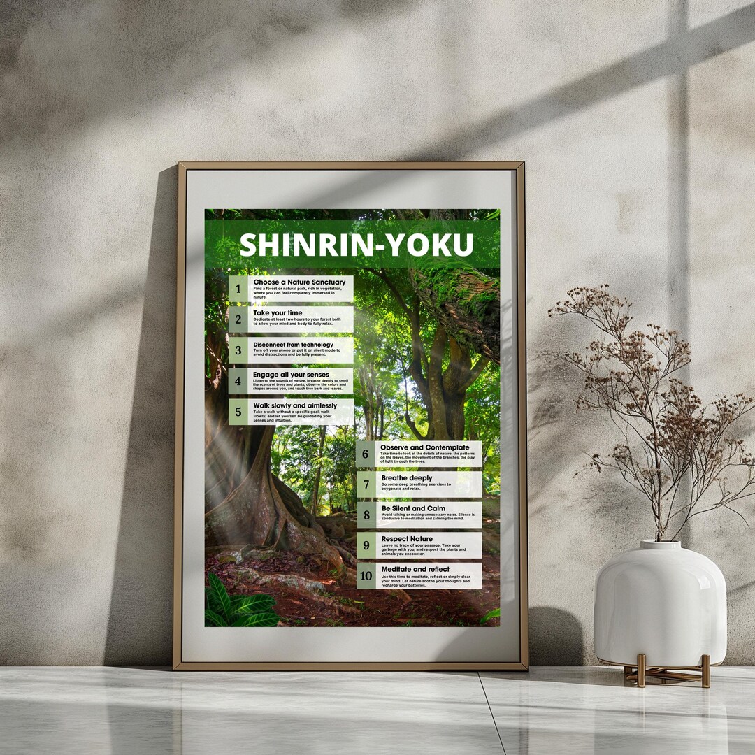 Shirin-yoku, Forest Bath Poster, 10 Golden Rules of Forest Bathing, the ...