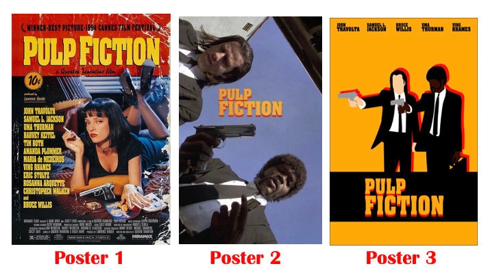 Pulp Fiction Vintage Movie Poster, Aesthetic Movie Poster sold by ...