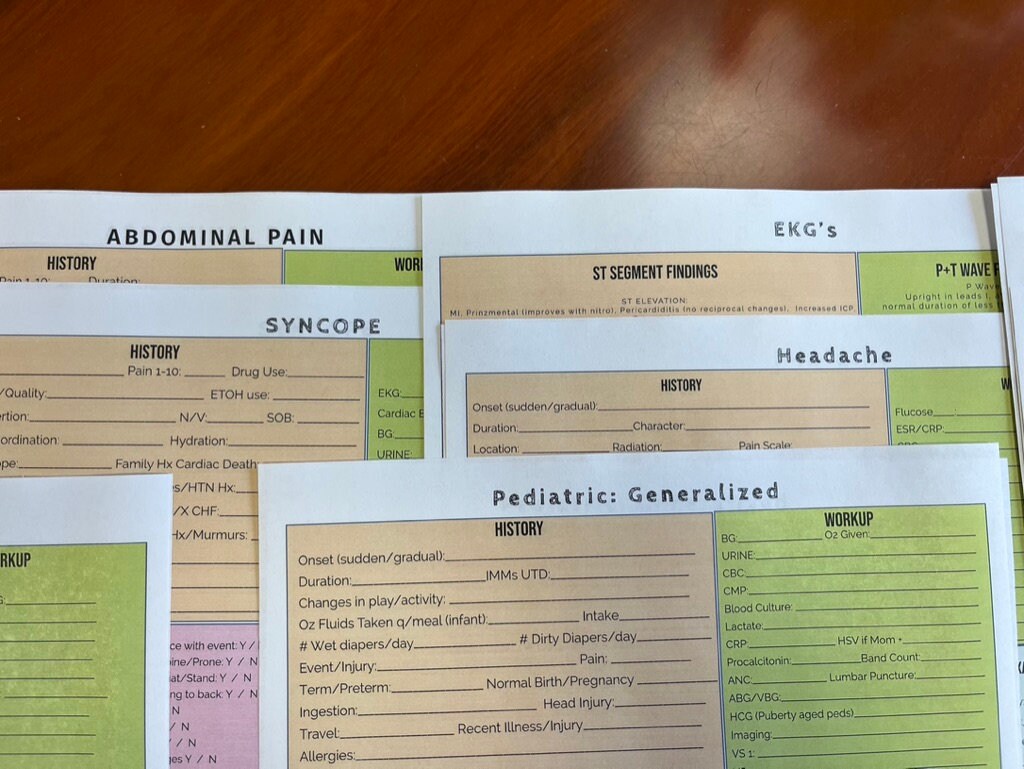 Chest Pain Template - Etsy