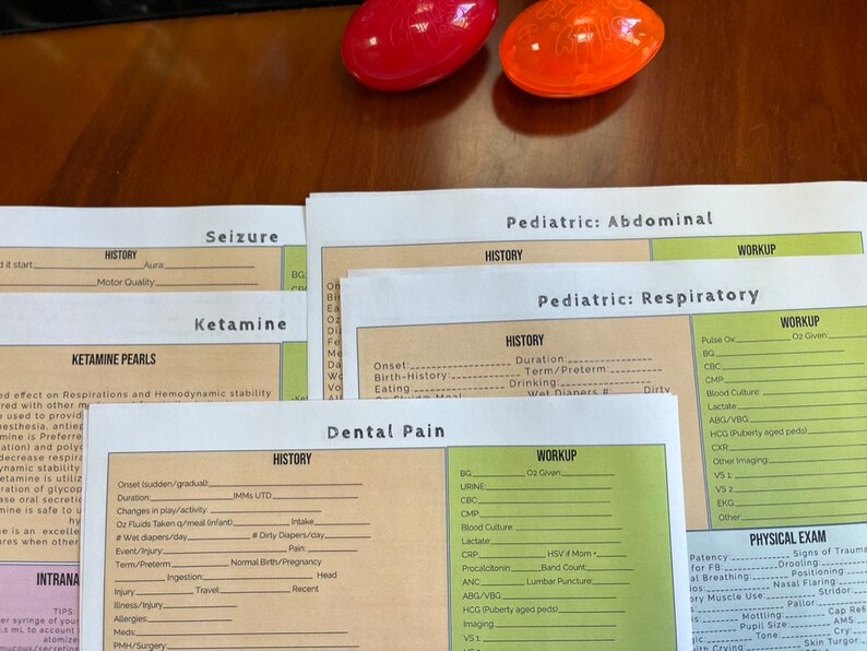 Seizure Charting Template - Etsy