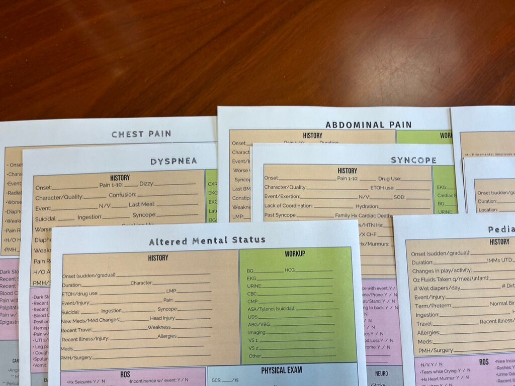 Chest Pain Template - Etsy