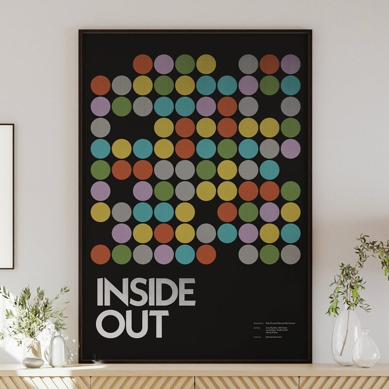 Inside Out Poster - Etsy