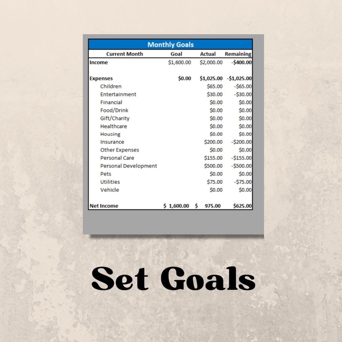 Simplify Your Finances - Personal Budgeting Made Easy With an All-in ...