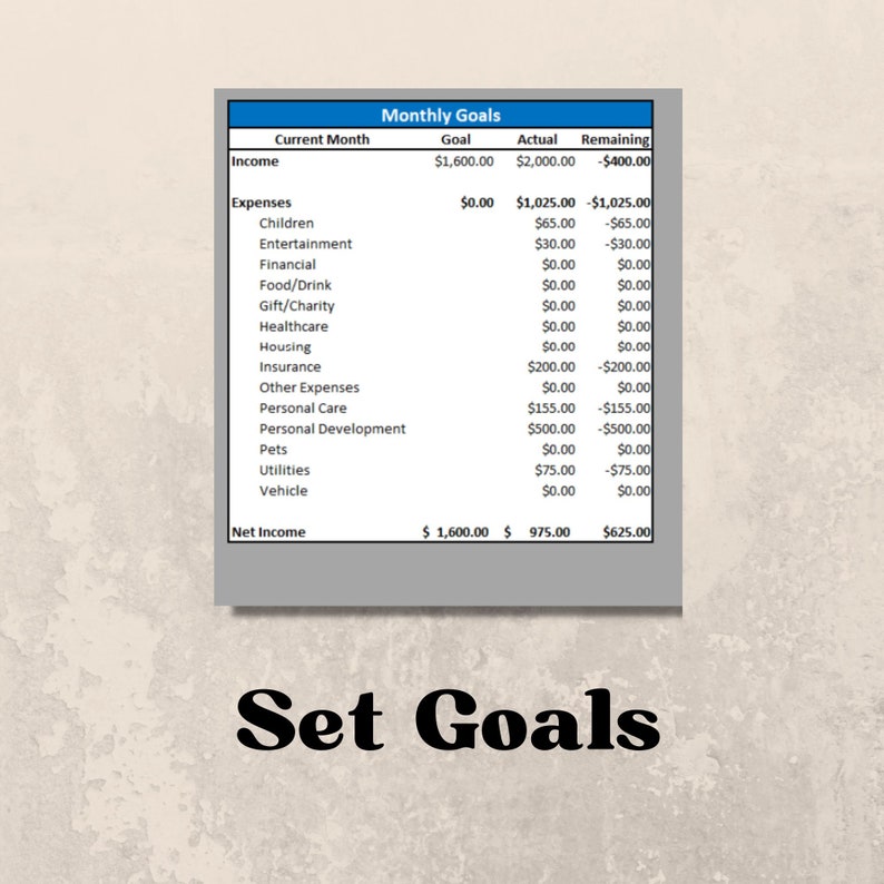 Simplify Your Finances - Personal Budgeting Made Easy With an All-in ...