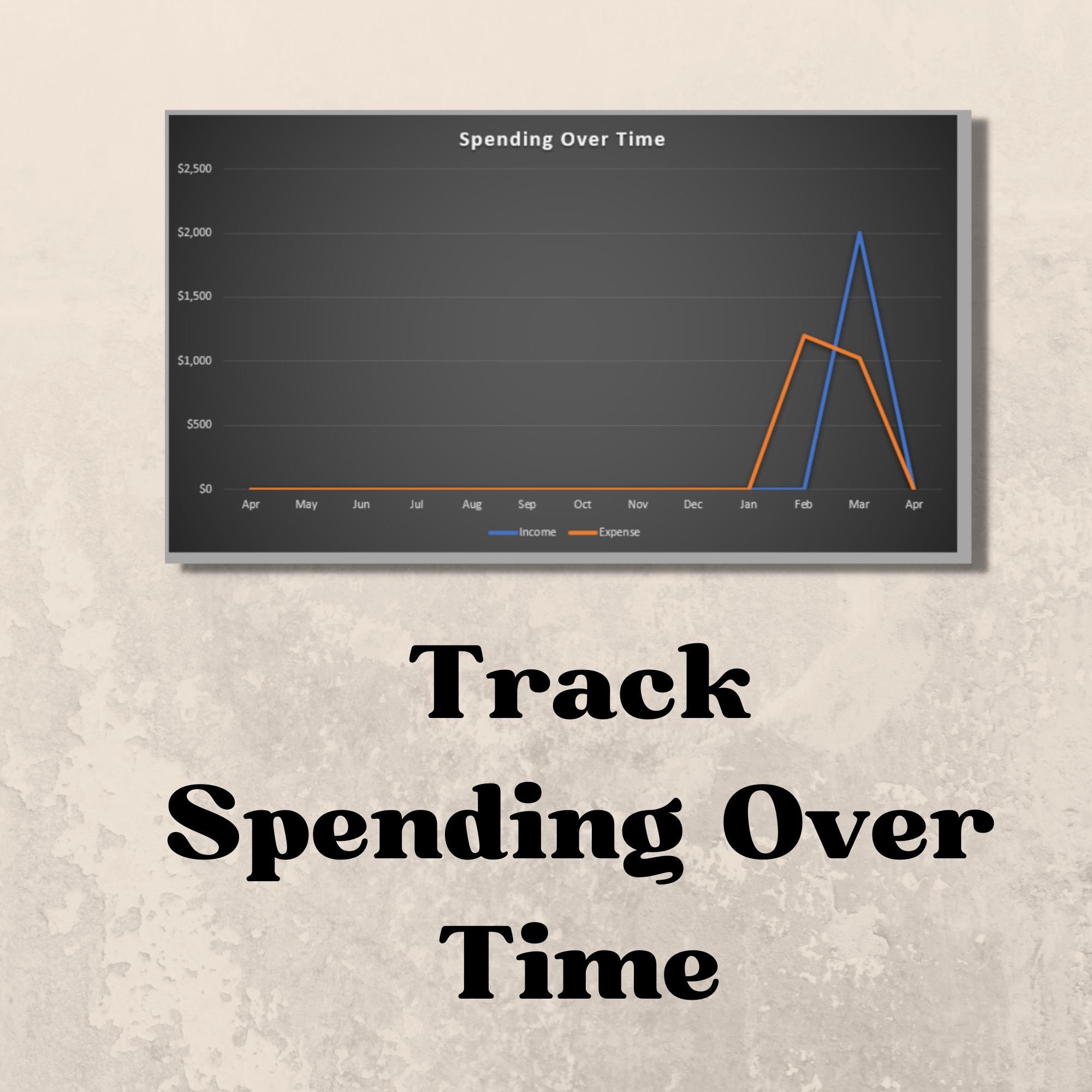 Simplify Your Finances - Personal Budgeting Made Easy With an All-in ...