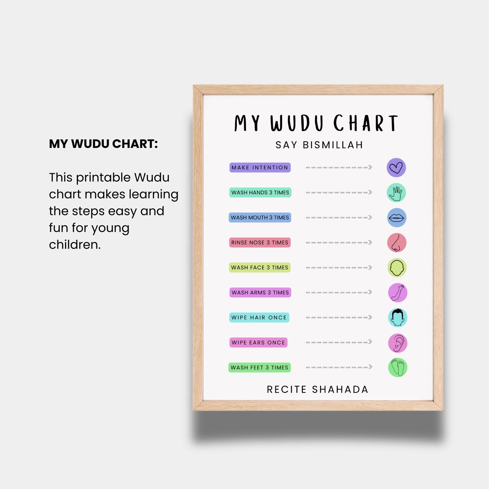 Wudu Poster Kids, Wudu Chart, Wudu Guide Kids, Learn Wudu, Step by Step ...