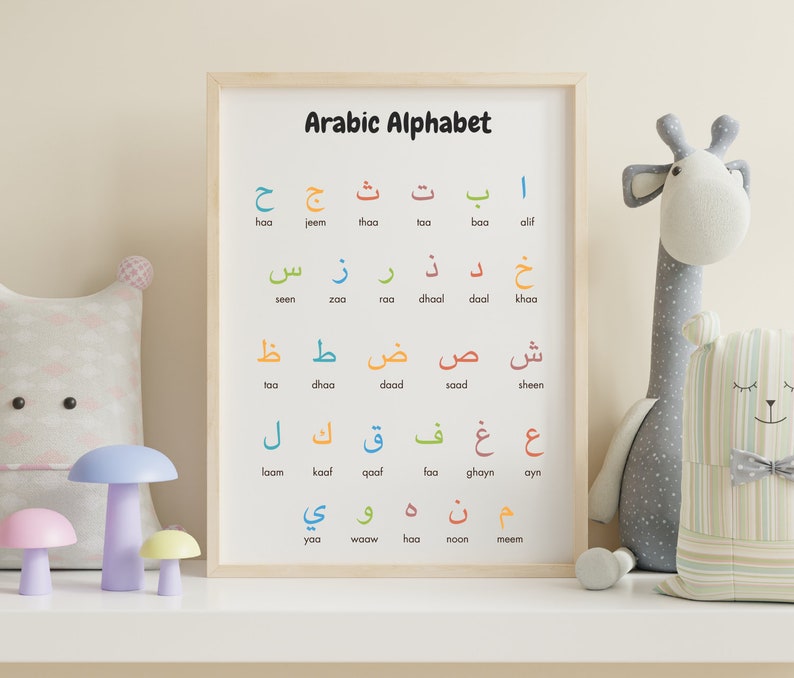 Arabic Alphabet Print Islamic Alphabet Poster Islamic - Etsy