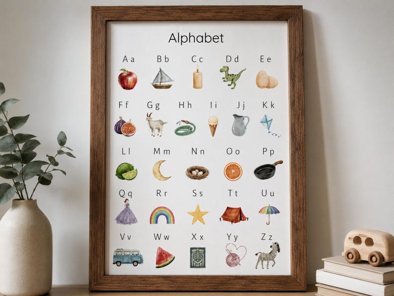 Watercolor Alphabet Poster Chart, ABC Classroom Decor, Printable ...