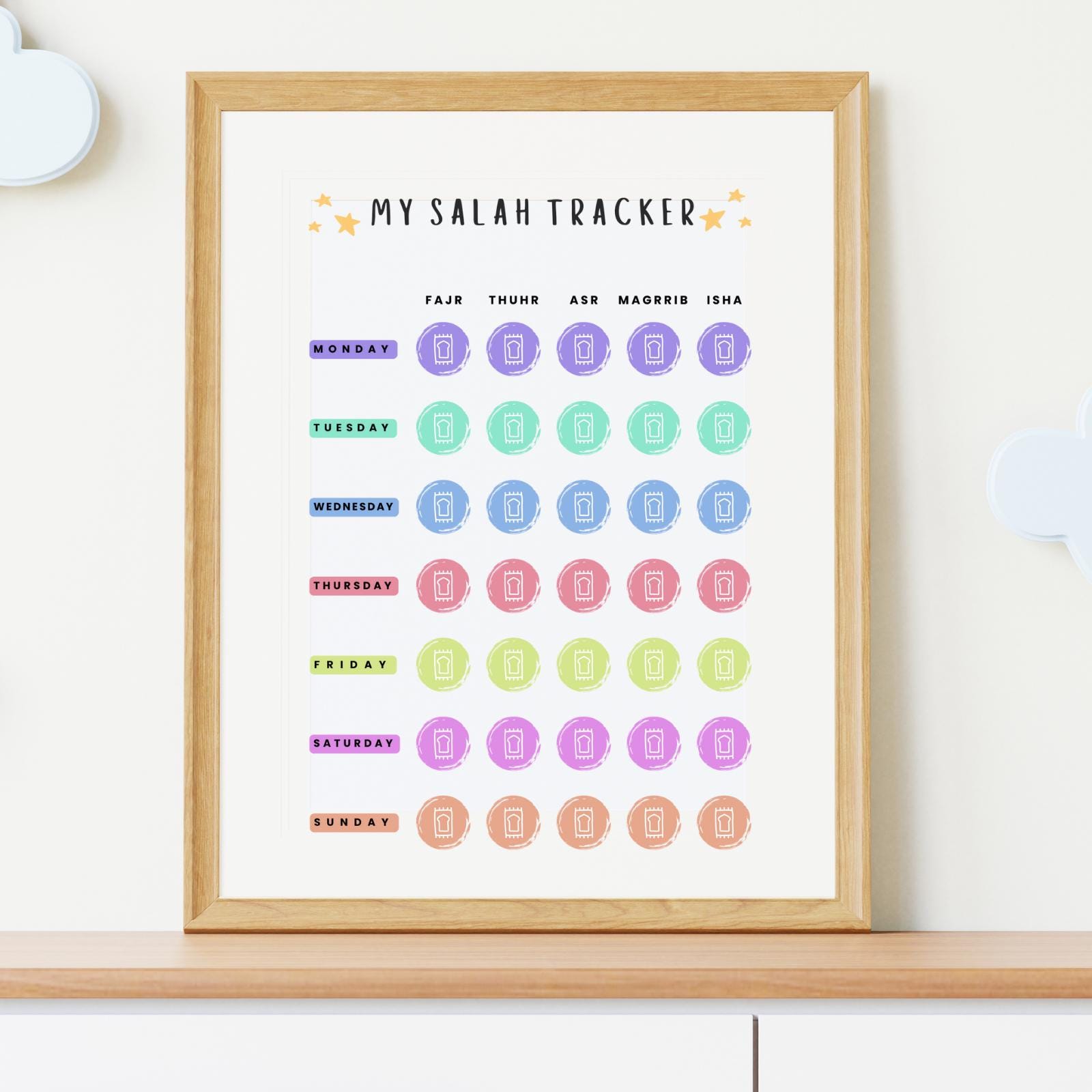 Salah Chart, Prayer Chart, Salah Tracker for Kids, Namaz Tracker ...