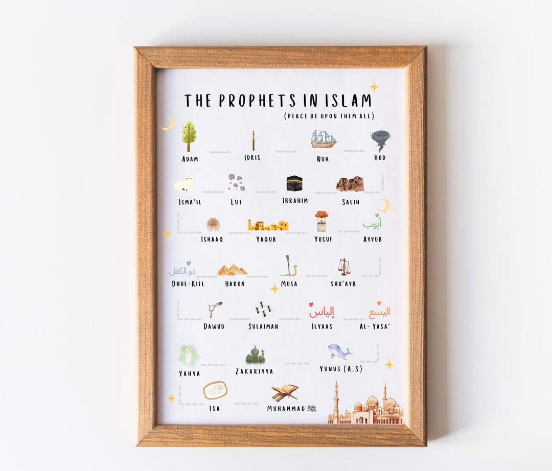 Prophets for Kids, Islam Worksheets, Quran Prophets, Islamic Printable ...
