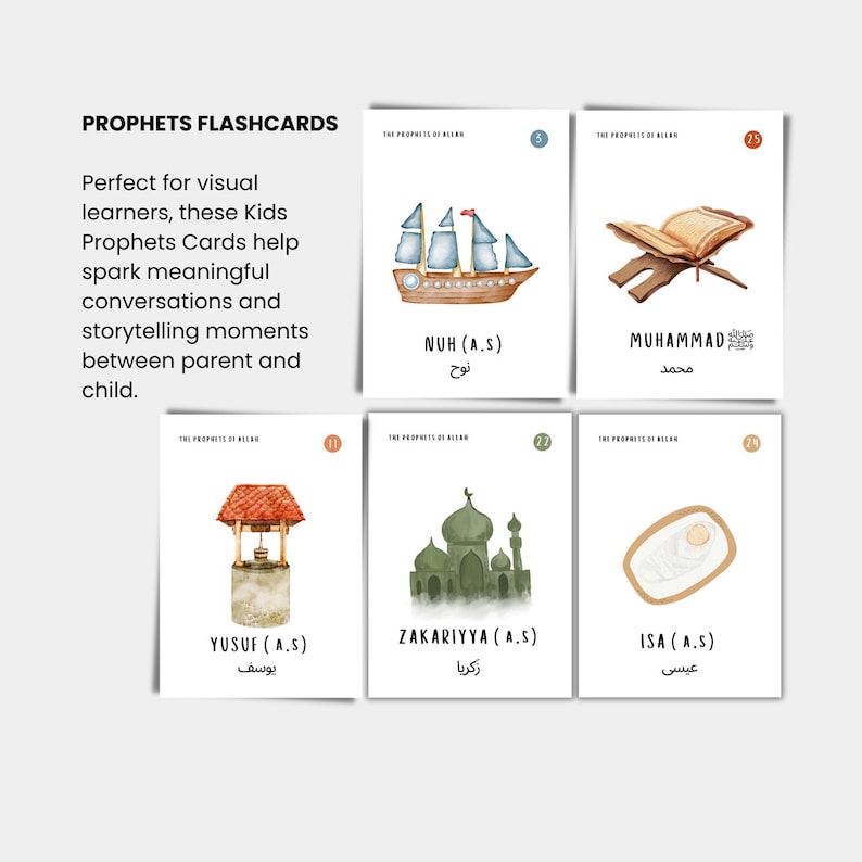 Prophets Print, 25 Prophets, Prophets Story, Printable Prophets, Kids ...