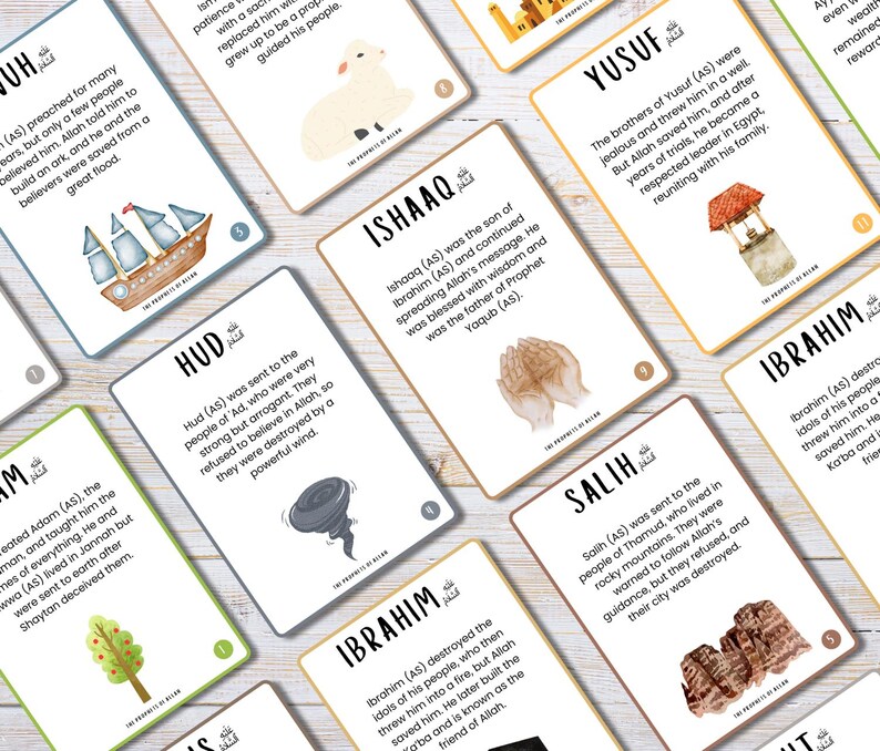 25 Prophets Story Cards, Muslim Kids Learning (PDF Pattern) - Etsy