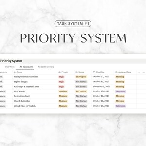 Notion Productivity Planner, Task Management Template, Time Management ...