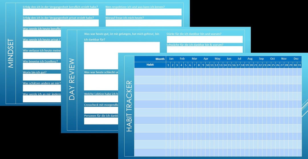 Daily Mindset, Habit Tracker Pages / Planner Bundle Mindset and Habit ...