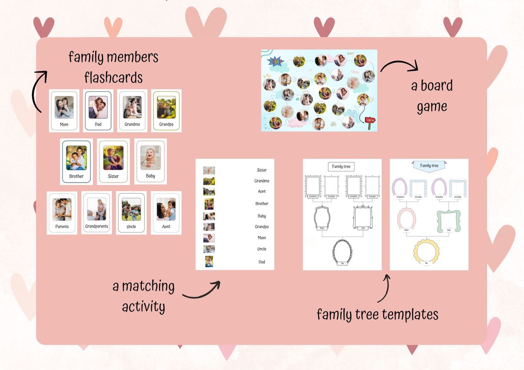 Family Members Teaching PACK! - Etsy