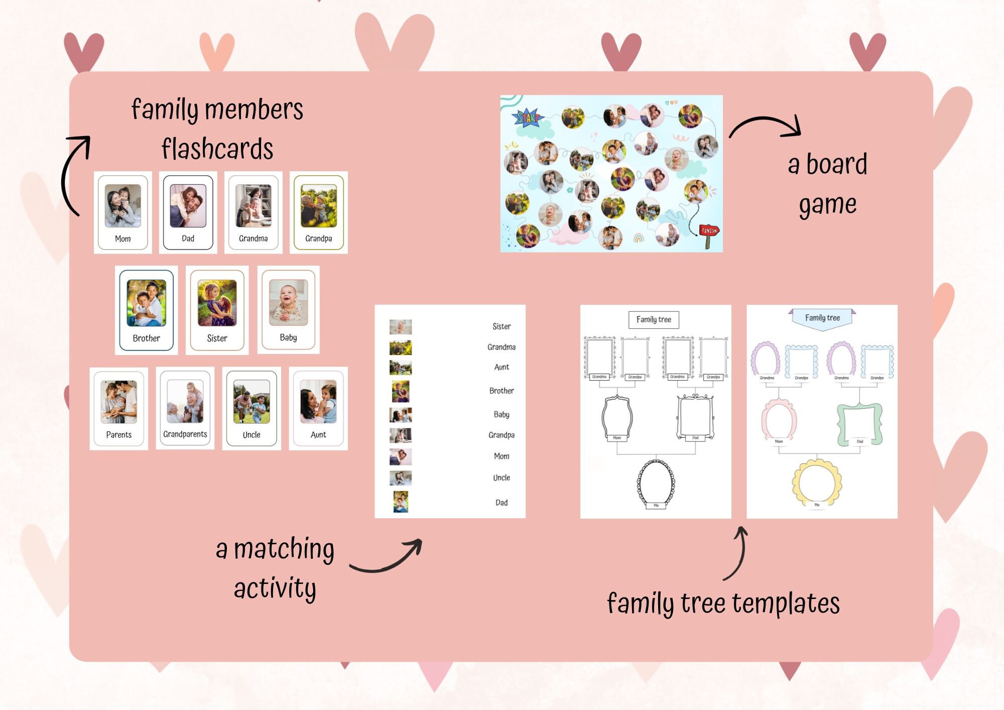 Family Members Teaching PACK! - Etsy
