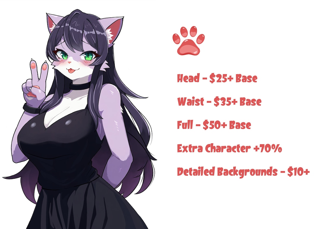 Custom Digital Furry Art Commission SFW / NSFW Anthro Fursona PFP ...