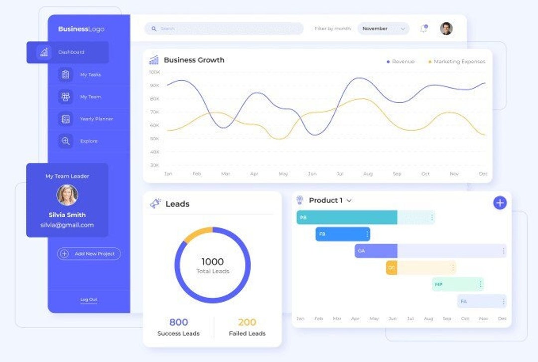 i-will-create-a-control-panel-or-web-application-ui-ux-design-etsy