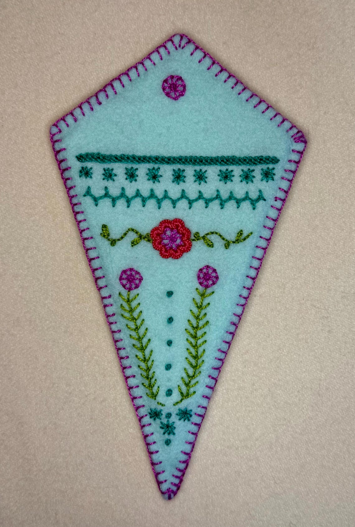 Ellen’s Scissor Case PDF Pattern for Hand Embroidery on Wool Felt - Etsy