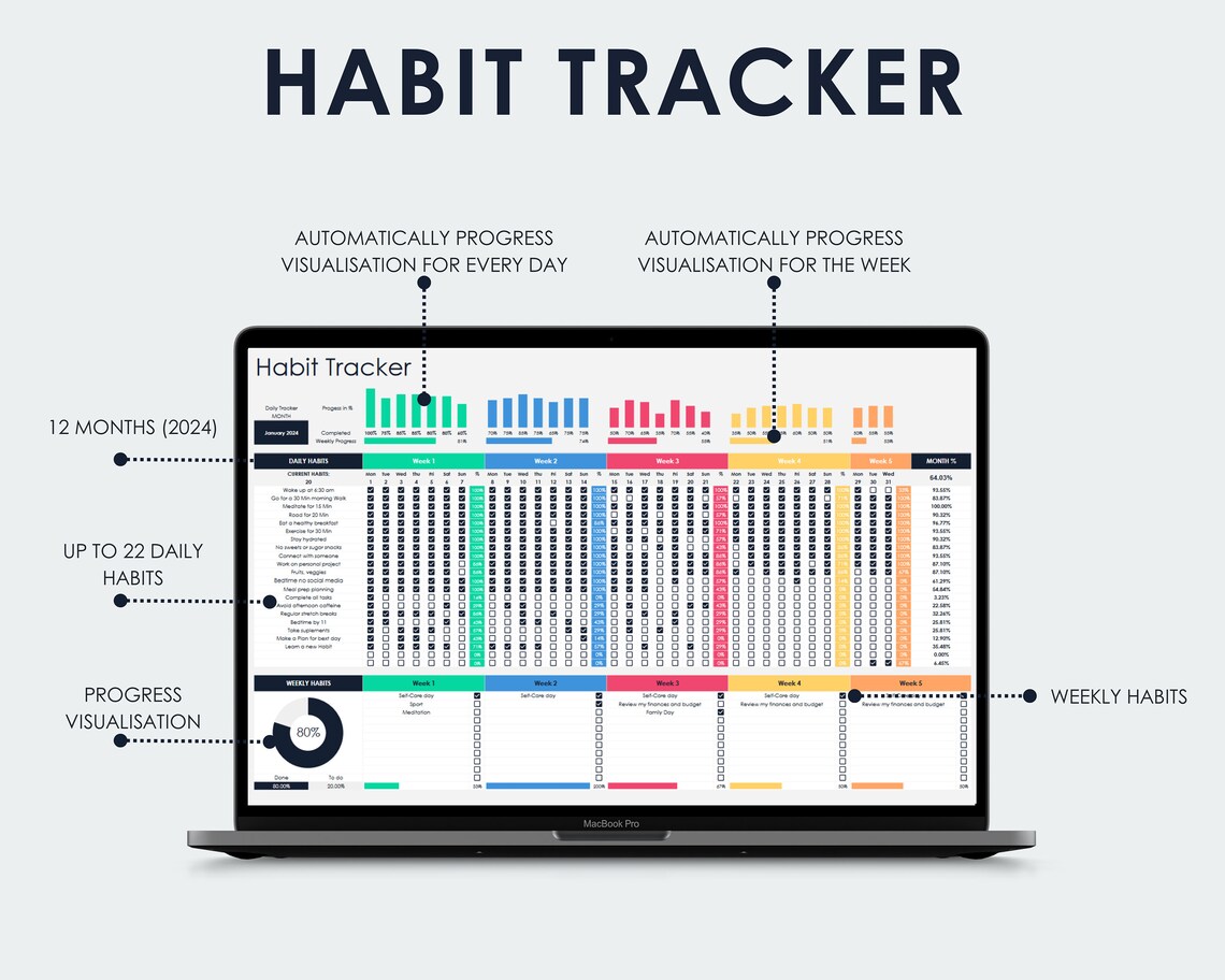 Colorful Digital Daily Habit Tracker Spreadsheet Template Daily Planner ...