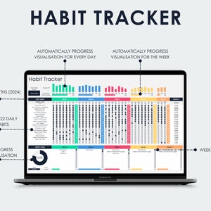 Colorful Digital Daily Habit Tracker Spreadsheet Template Daily Planner ...