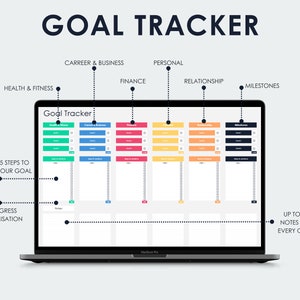 Colorful Digital Daily Habit Tracker Spreadsheet Template Daily Planner ...