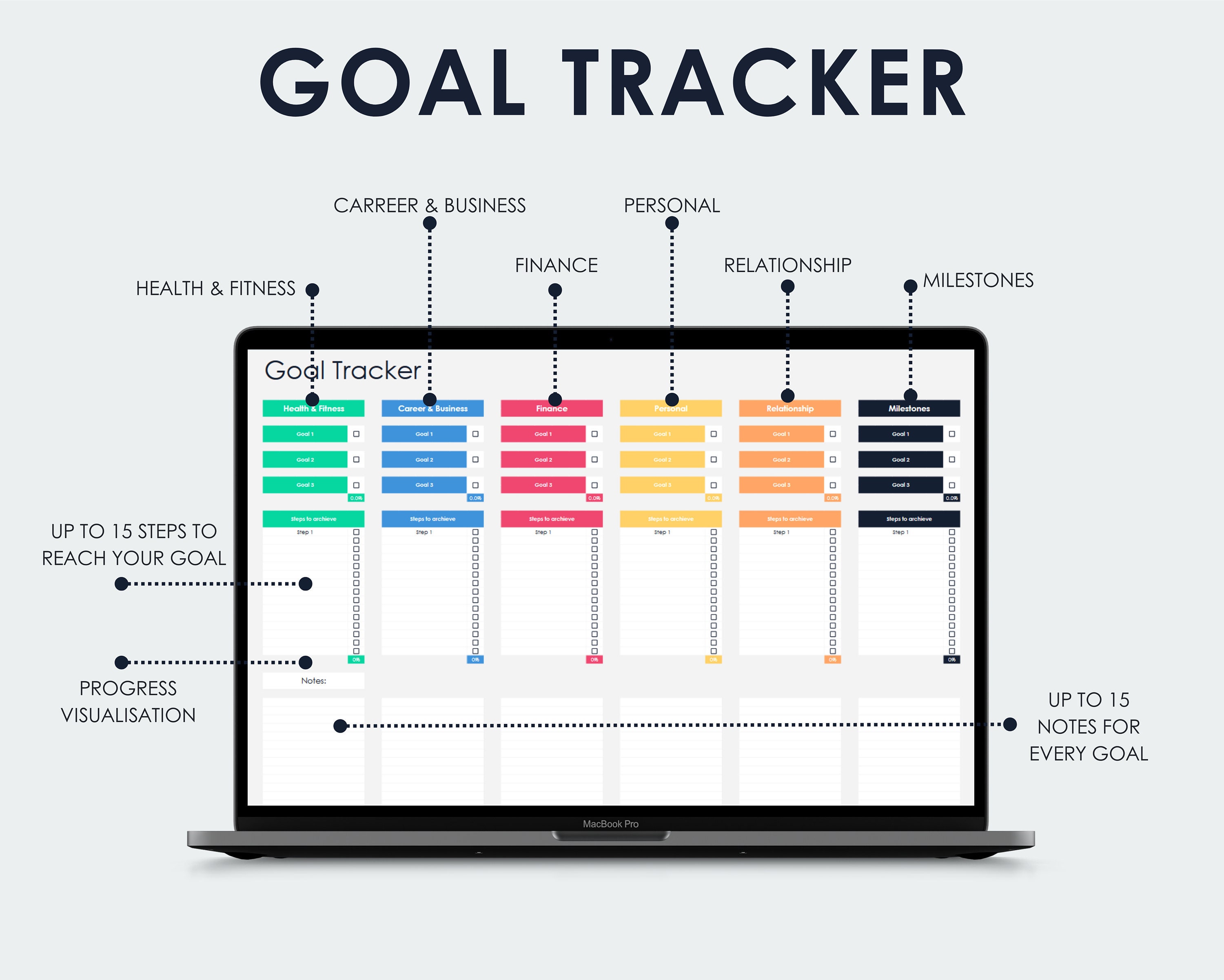 Colorful Digital Daily Habit Tracker Spreadsheet Template Daily Planner ...