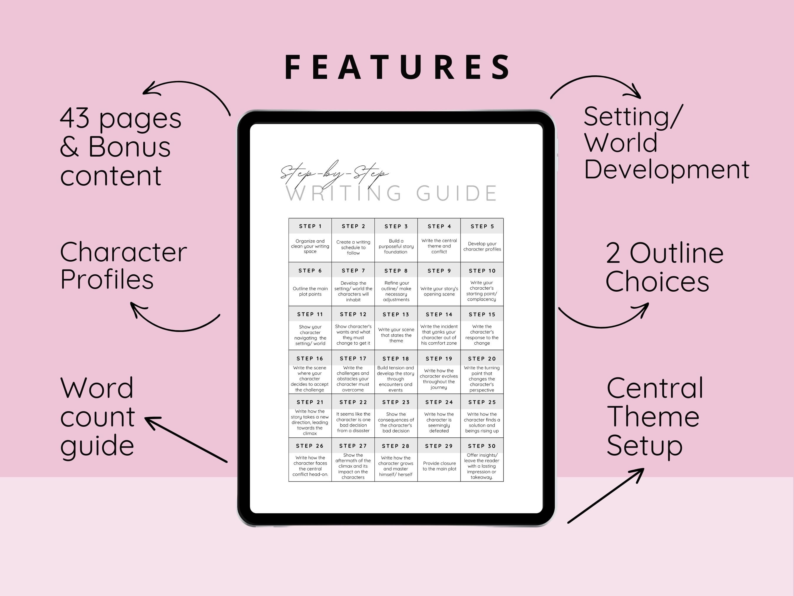 Novel Planner: Story Arc Organizer for Writers (digital Download) - Etsy