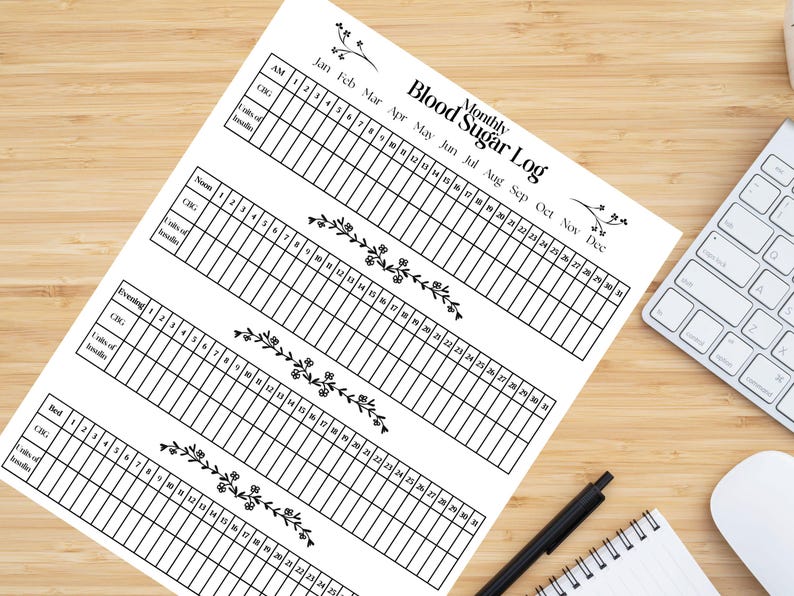 Diabetes Management Printable | Blood Sugar Log | Insulin Tracker ...
