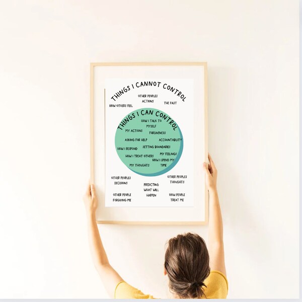 Things I Cant Control Poster - Etsy