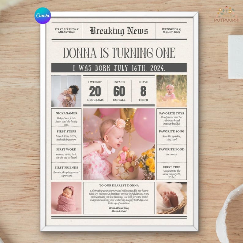 Editable 1st Birthday Newspaper Template, First Year Poster, Newspaper ...
