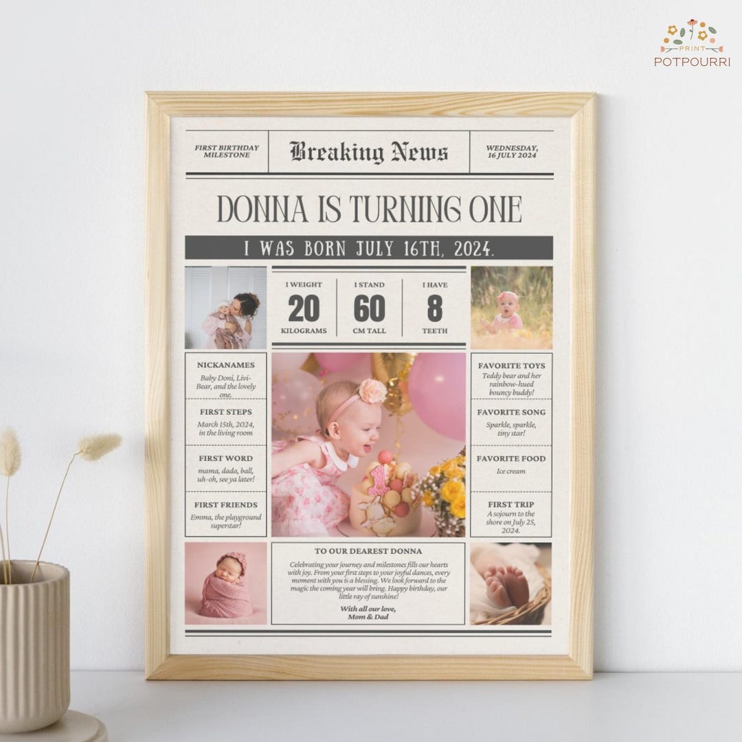 Editable 1st Birthday Newspaper Template, First Year Poster, Newspaper ...