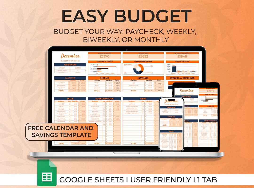 Google Sheets Budget Template | Automated Budgeting Spreadsheet ...