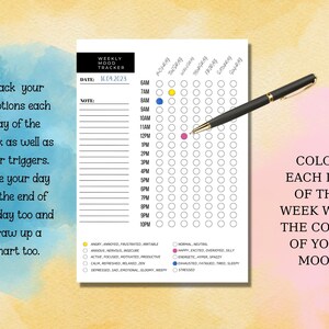 Weekly Mood Tracker Daily Mood Tracker Printable Minimalistic Weekly ...