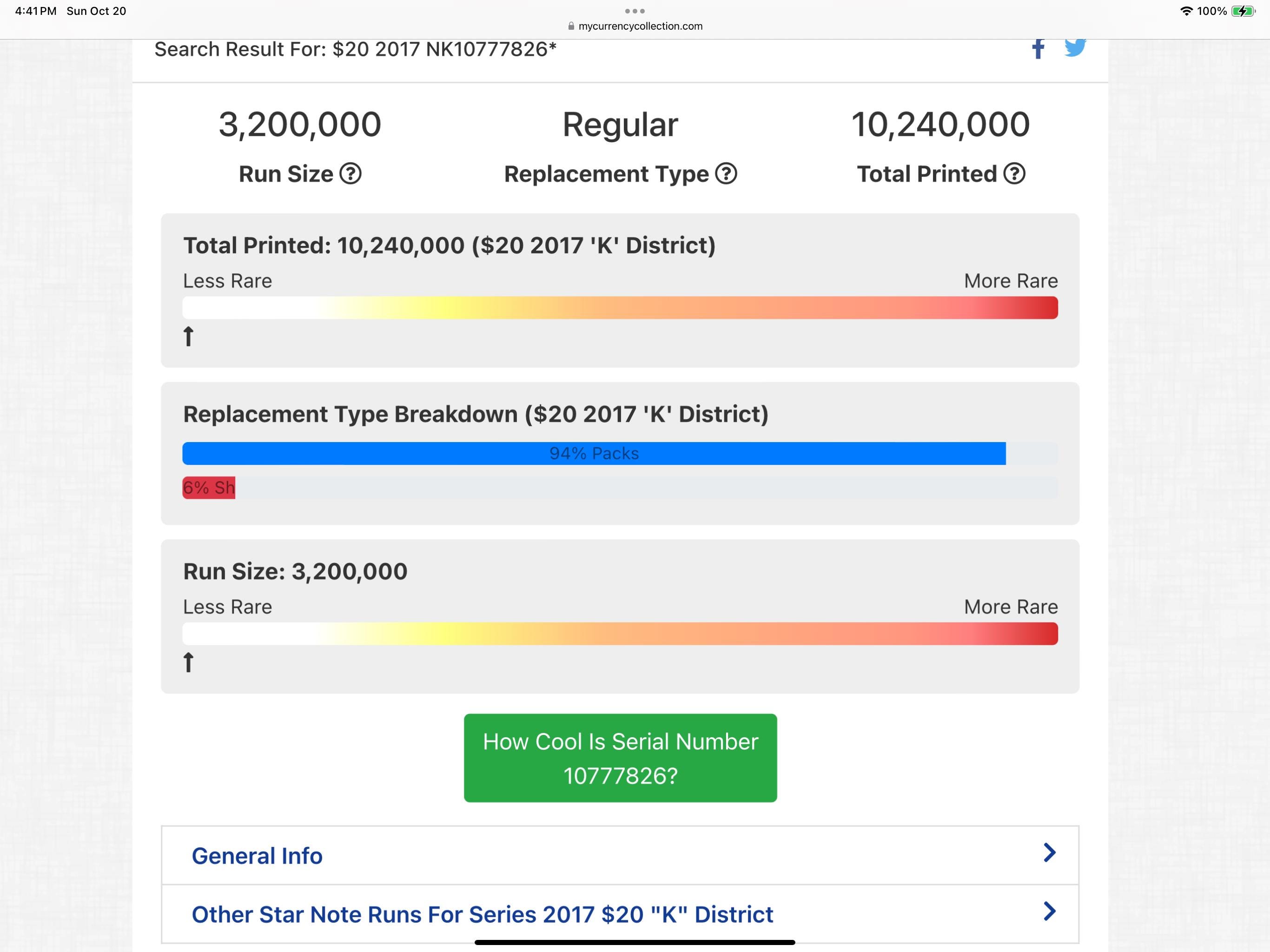 Twenty Dollar Star Note. Series 2017. NK10777826 - Etsy