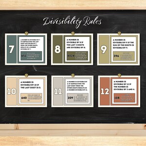 Divisibility Rules Posters, Math Classroom Decor, Math Teaching ...