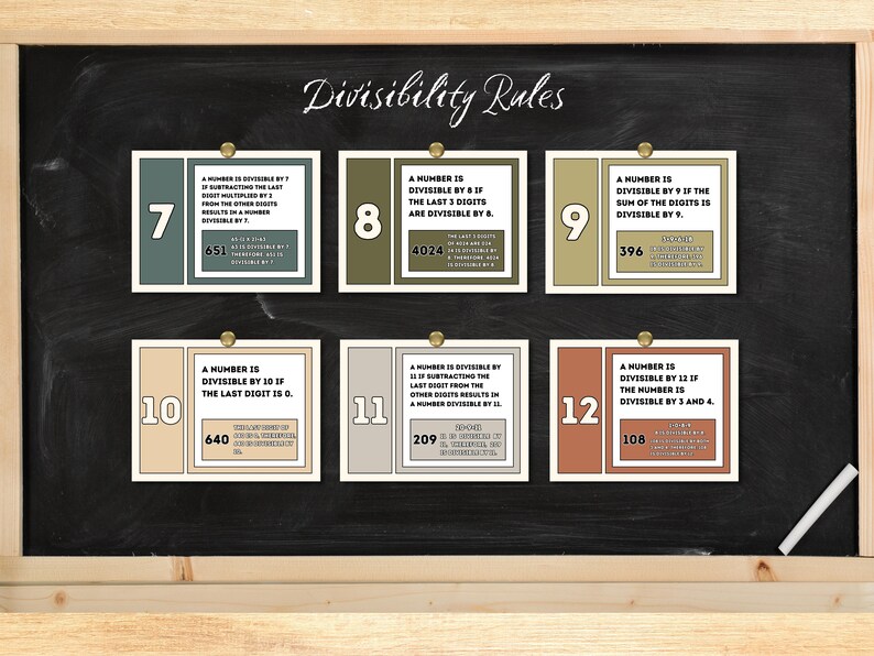 Divisibility Rules Posters Math Classroom Decor Math - Etsy