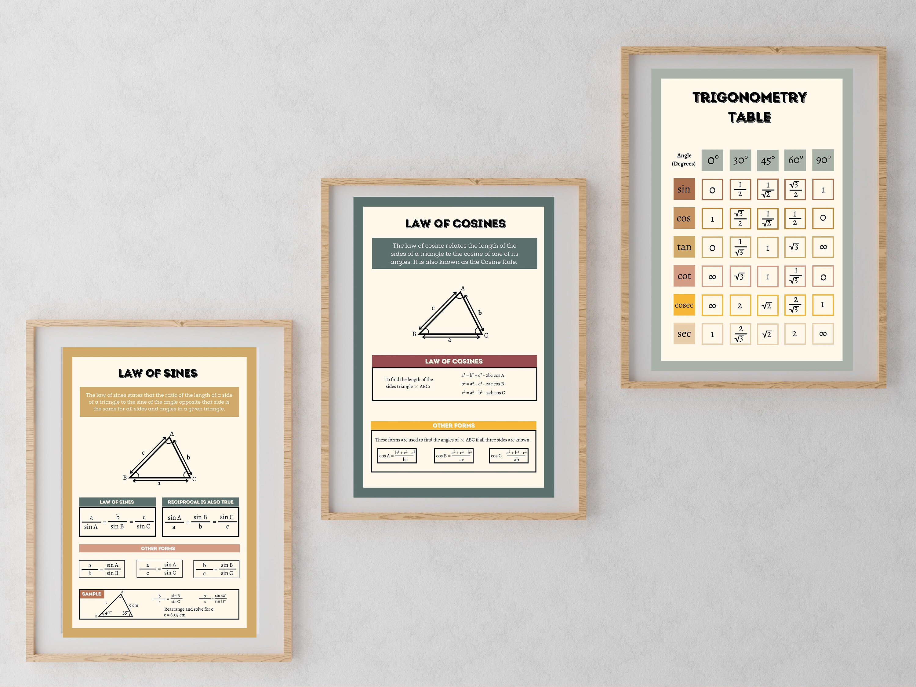 Trigonometry Posters, Right Triangle, Pythagorean Theorem, Law of Sine ...