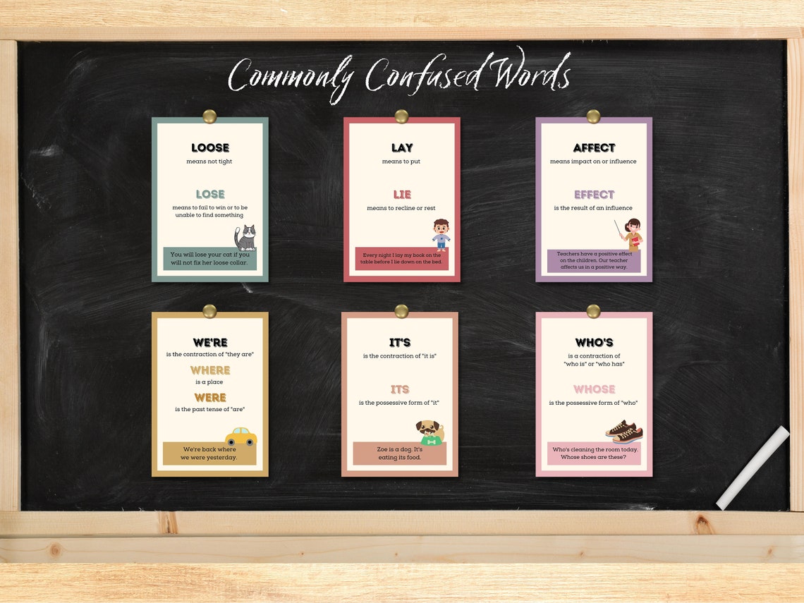 Commonly Confused Words and Phrases Posters, Set of 10, Homophones ...