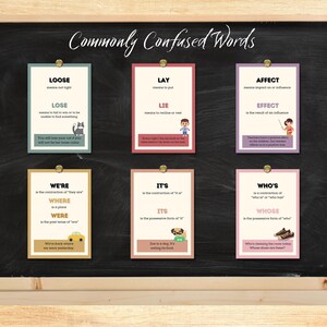 Commonly Confused Words and Phrases Posters, Set of 10, Homophones ...
