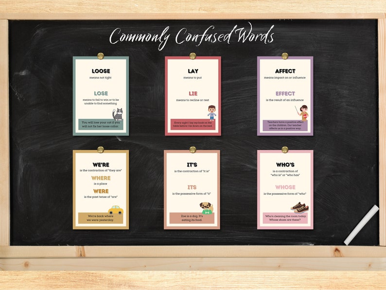 Commonly Confused Words and Phrases Posters, Set of 10, Homophones ...