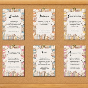 Literary Devices Posters Bundle, Set of 20, Middle School, High School ...