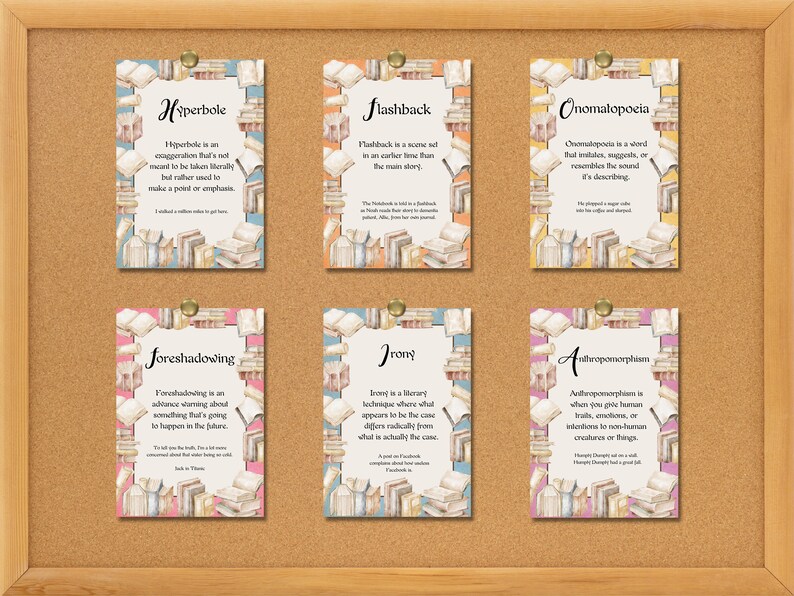 Literary Devices Posters Bundle, Set of 20, Middle School, High School ...