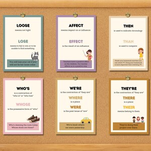 Commonly Confused Words and Phrases Posters, Set of 10, Homophones ...