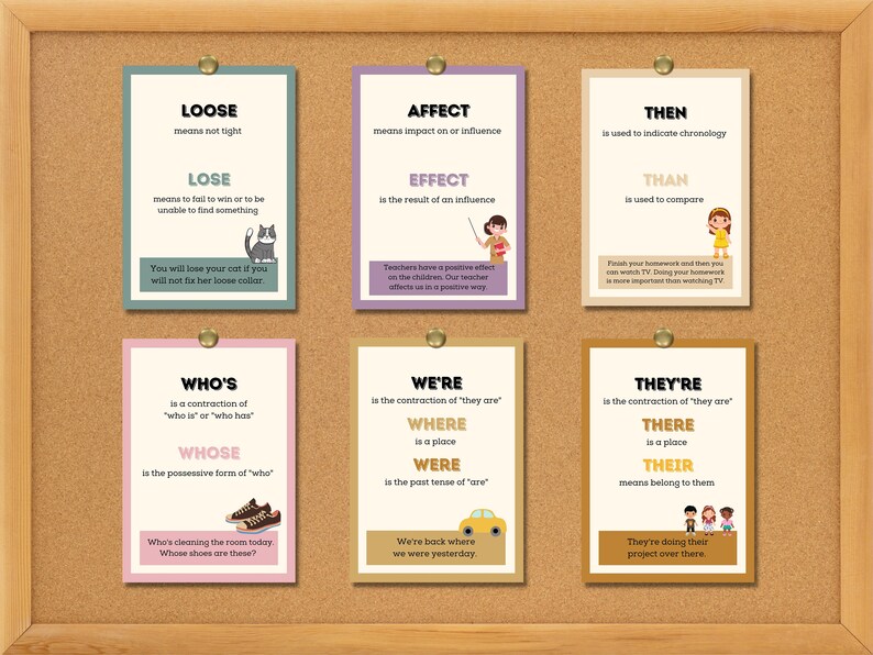 Commonly Confused Words and Phrases Posters, Set of 10, Homophones ...