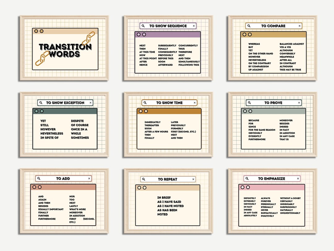 Transition Words and Phrases, English Classroom Decor, High School ...