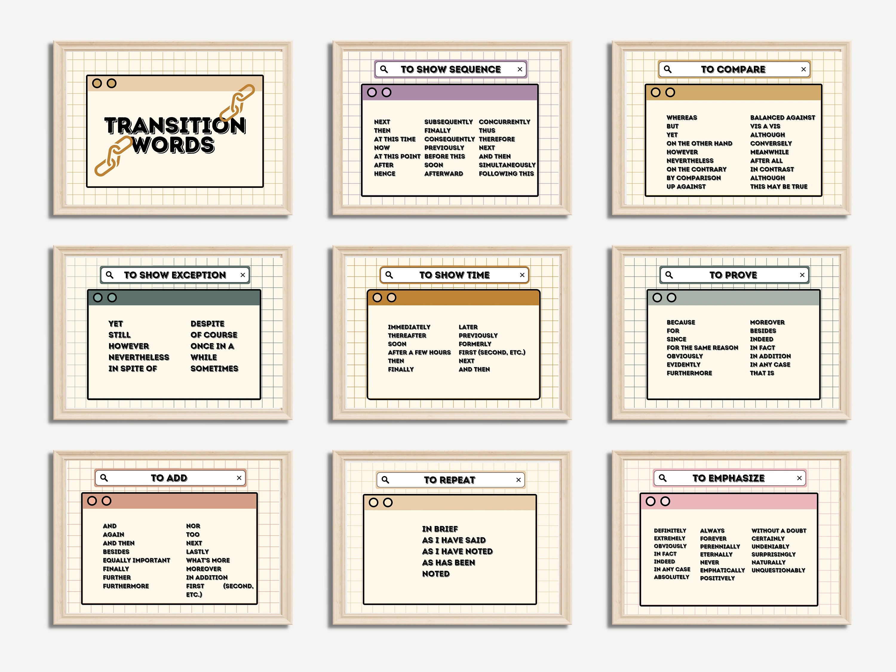 Transition Words and Phrases, English Classroom Decor, High School ...