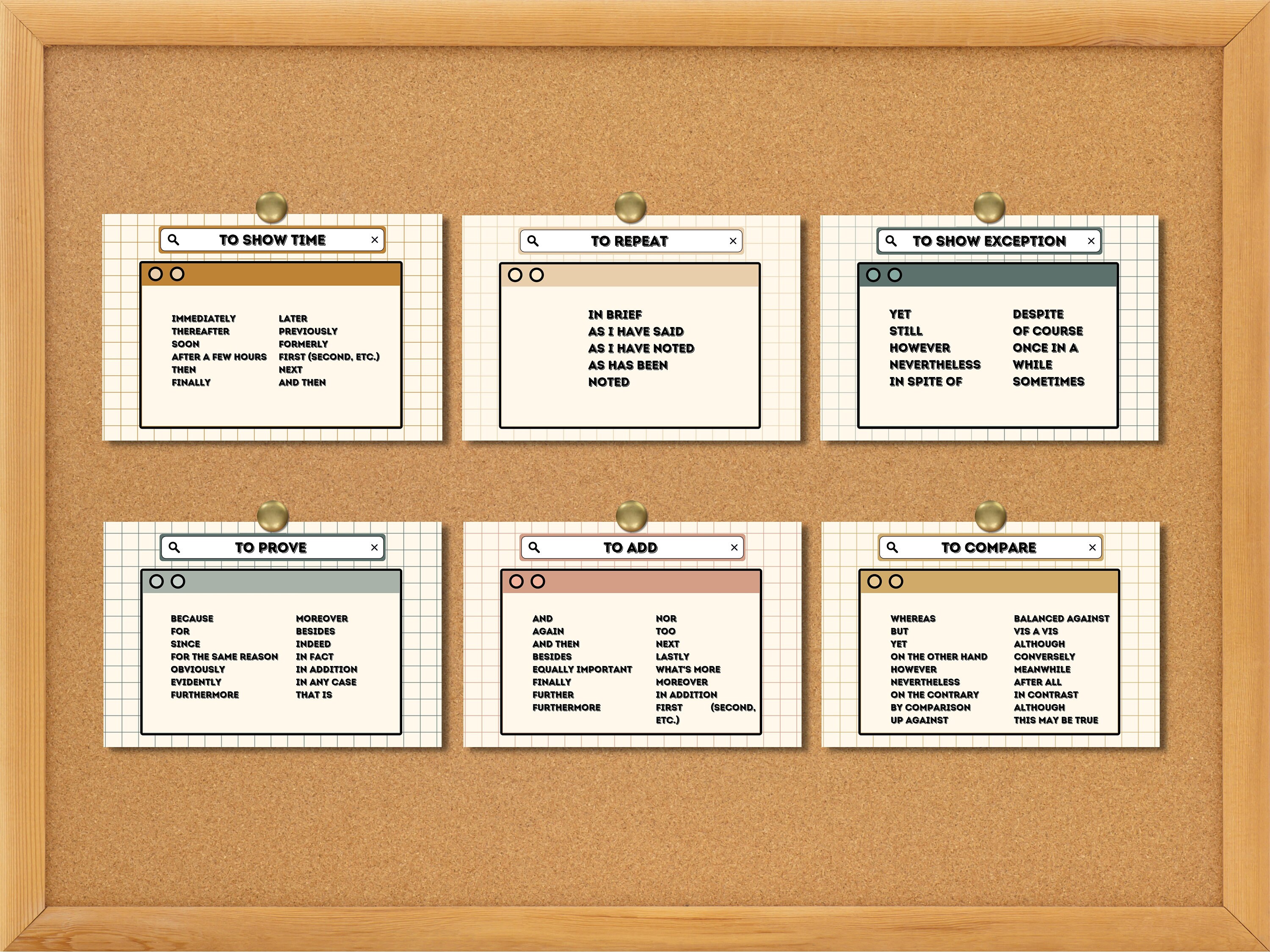 Transition Words and Phrases, English Classroom Decor, High School ...